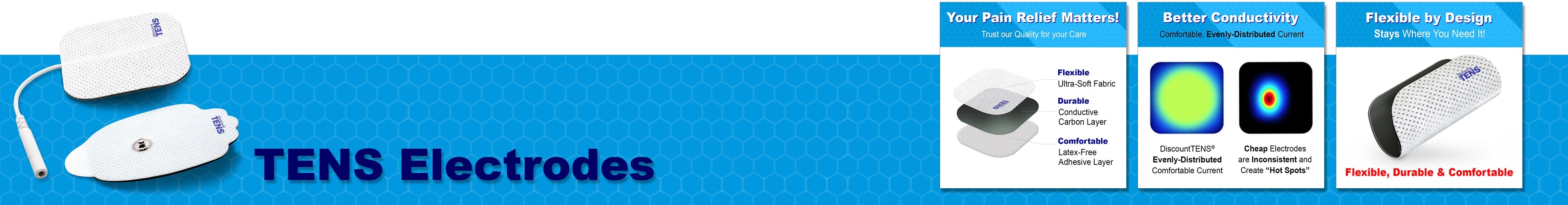 TENS Electrodes – Archer MedTech